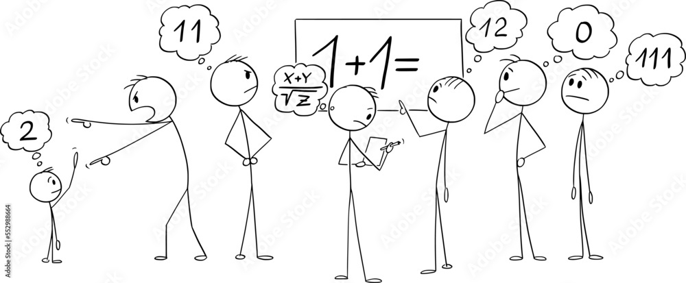 Adult People Unable to Find Simple Solution, Vector Cartoon Stick ...