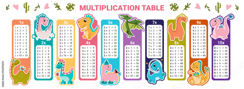 Vector multiplication table. Children's design. Bookmarks or stickers ...