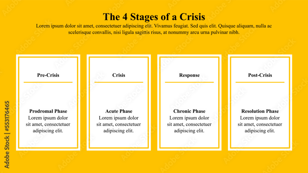 The four stages of a crisis infographic presentation template with text ...