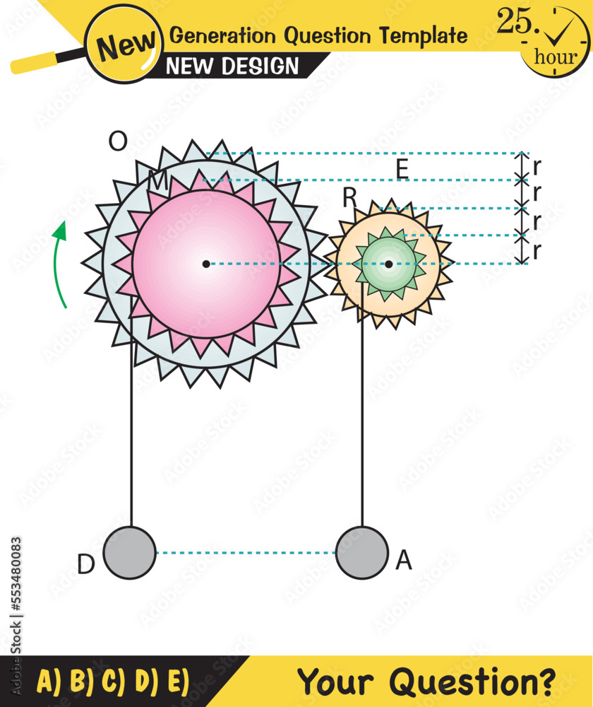 Physics, simple machines, inclined plane, spinning wheel, pulleys, next ...