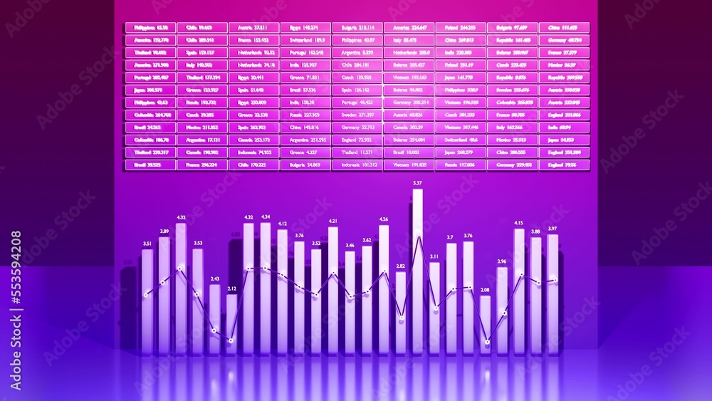 3d render. Abstract dashboard with statistics, infographics, columns ...