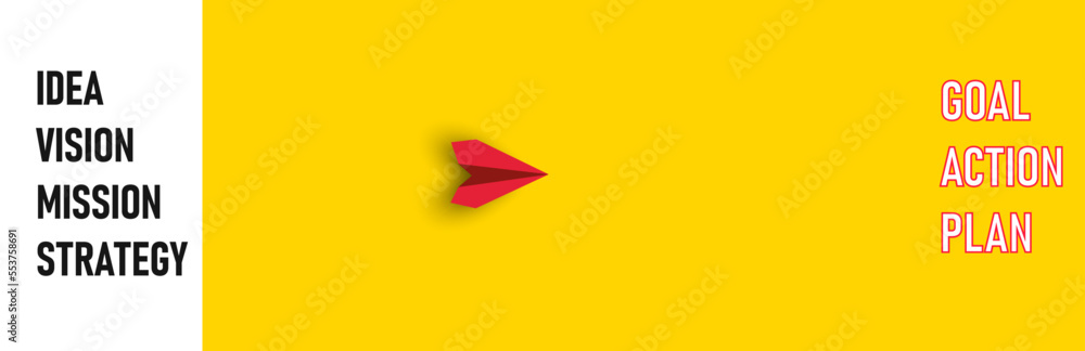 red plane flying from idea,vision,mission,strategy,goal,action to plan ...