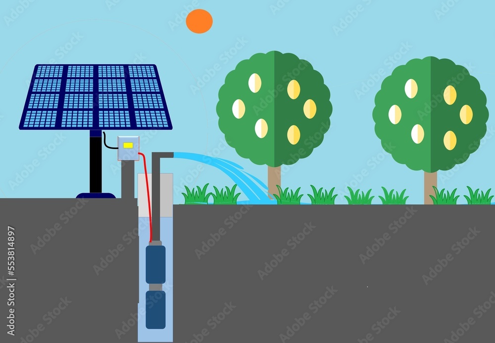 Water pumps and solar panels. Groundwater is pumped with a submersible ...
