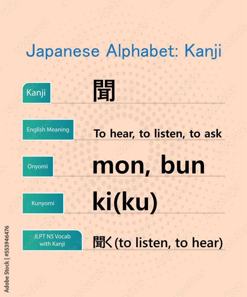 japanese alphabet in english, hiragana kanji words vector design Stock ...