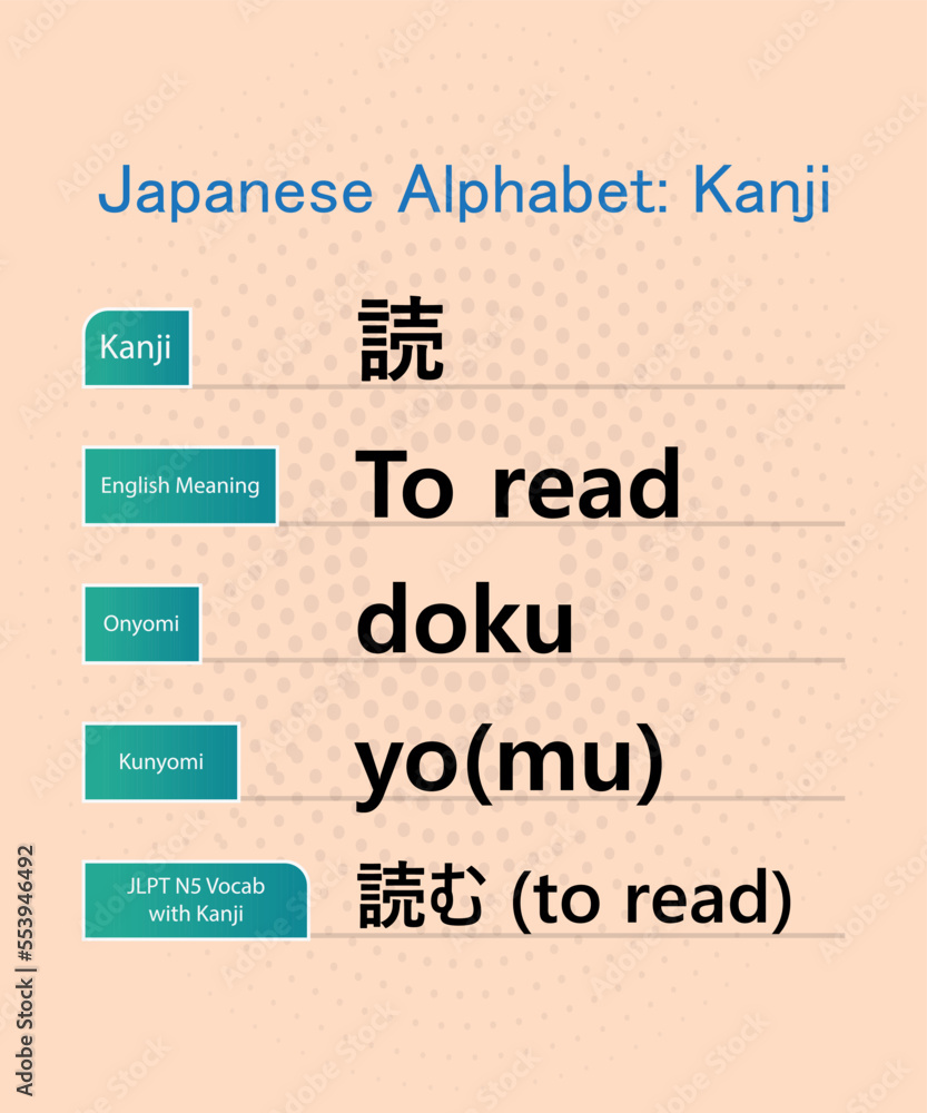 japanese alphabet in english, hiragana kanji words vector design Stock ...