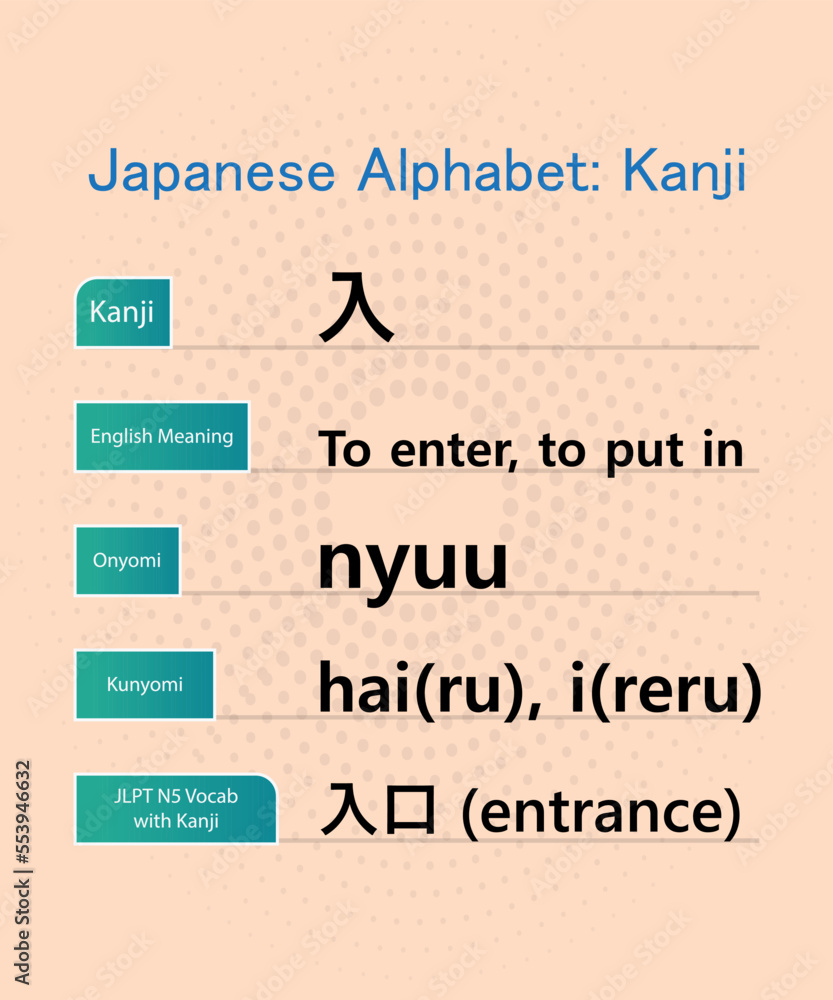japanese alphabet in english, hiragana kanji words vector design Stock ...