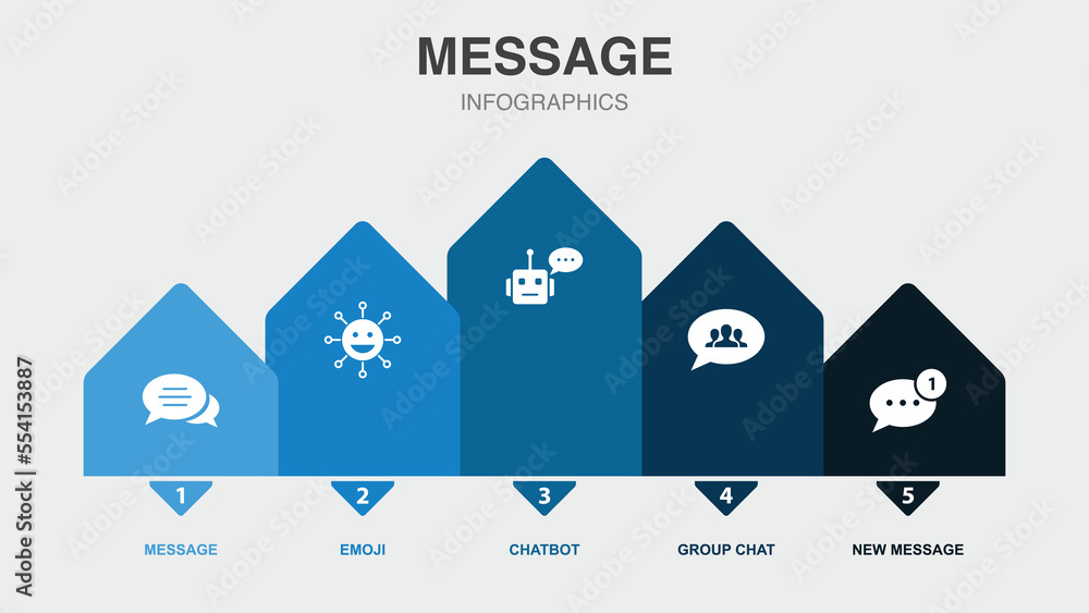 message, emoji, chatbot, group chat, new message, icons Infographic ...