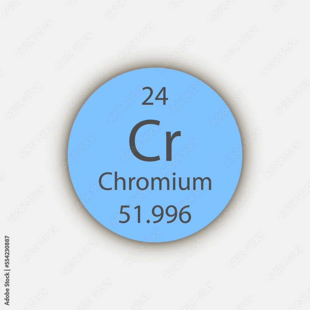Chromium symbol. Chemical element of the periodic table. Vector ...