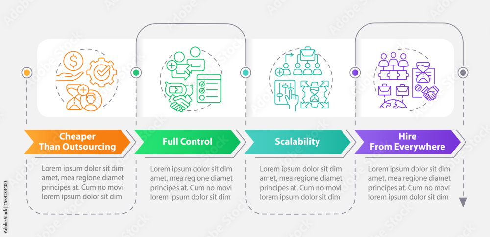Outstaffing benefits rectangle infographic template. Scalability. Data ...
