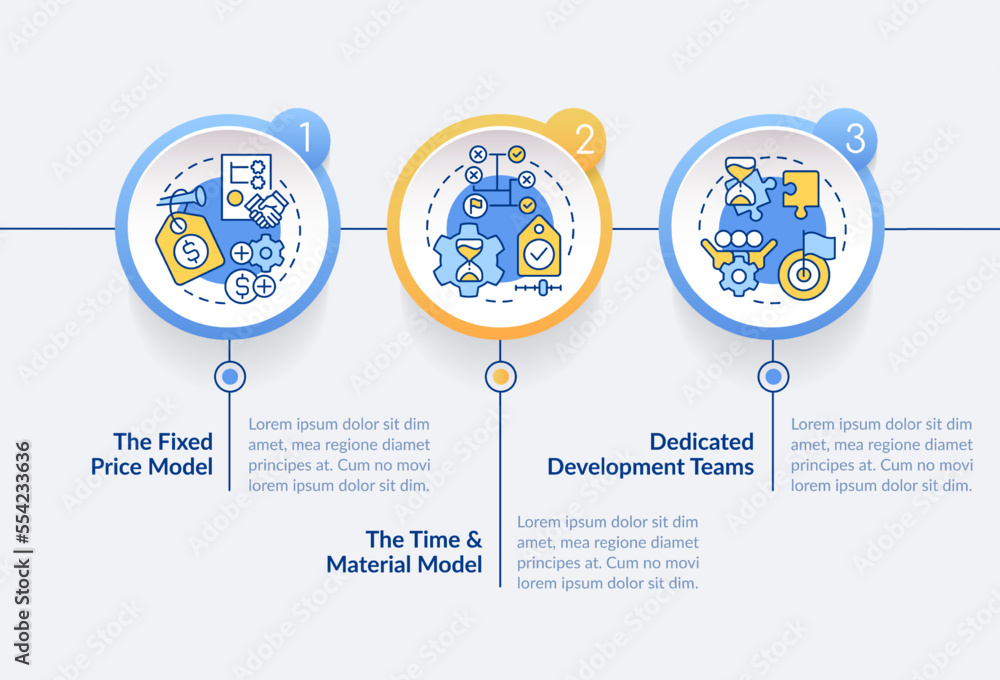 Outsourcing contracts types circle infographic template. Fixed price ...