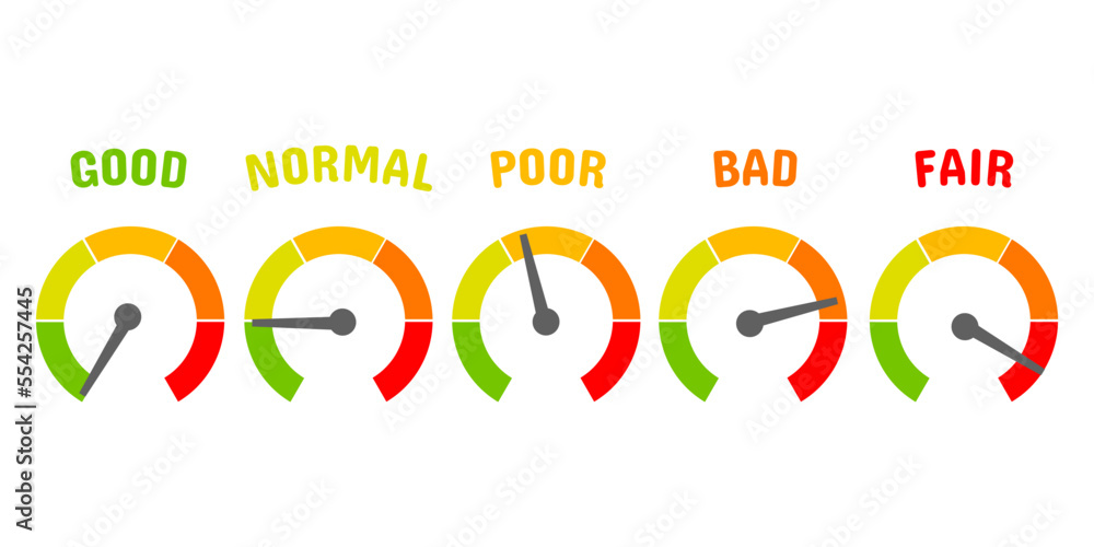 Red to green colorful scale with arrow. Poor to good. The measuring ...