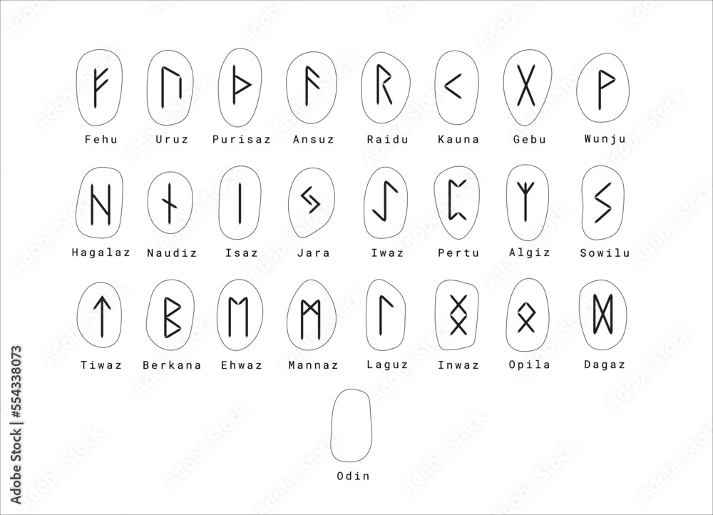 Rune printable card with symbols and names. Vector graphics isolated on ...
