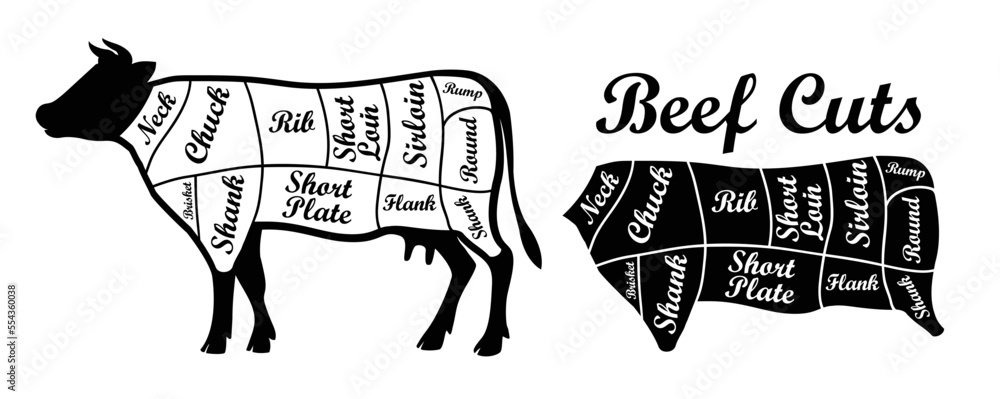 Beef parts of the cow isolated on wite background. beef meat cuts ...