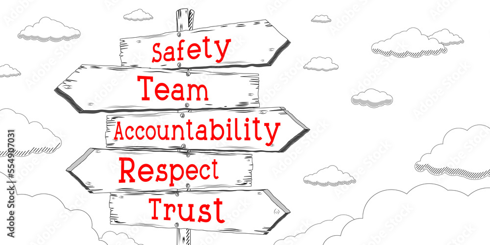 Safety, team, accountability, respect, trust - outline signpost with ...