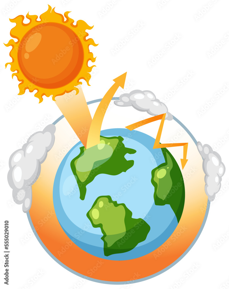 Greenhouse Effect And Global Warming Diagram Stock Vector Adobe Stock greenhouse-effect-and-global-warming-diagram-stock-vector-adobe-stock