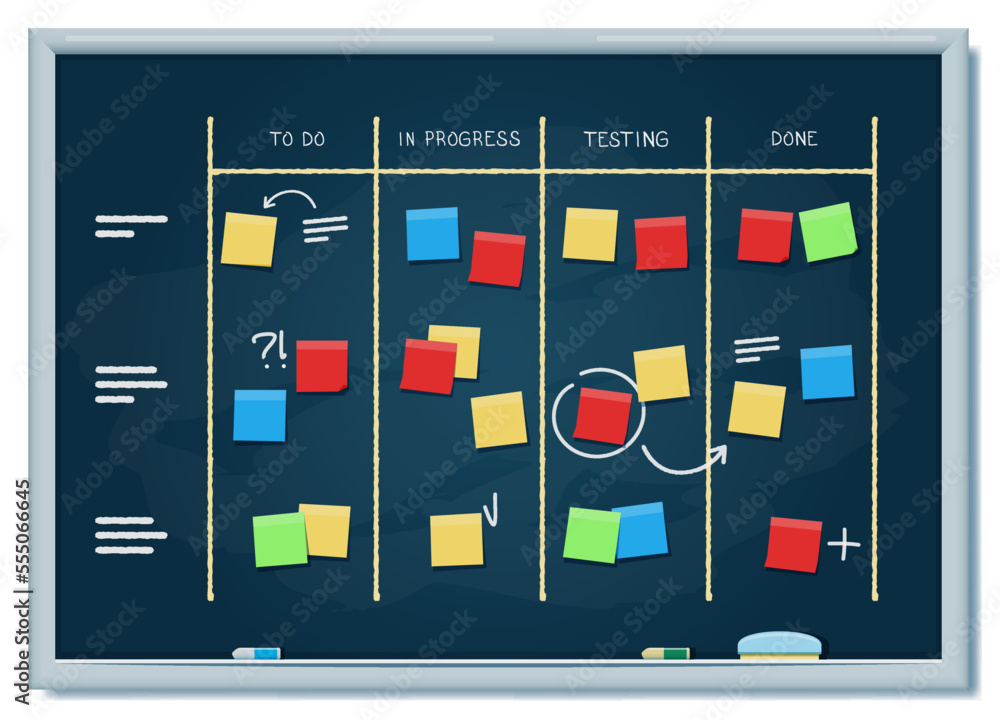 Scrum board. Business project scrumboard, team brainstorm and company ...