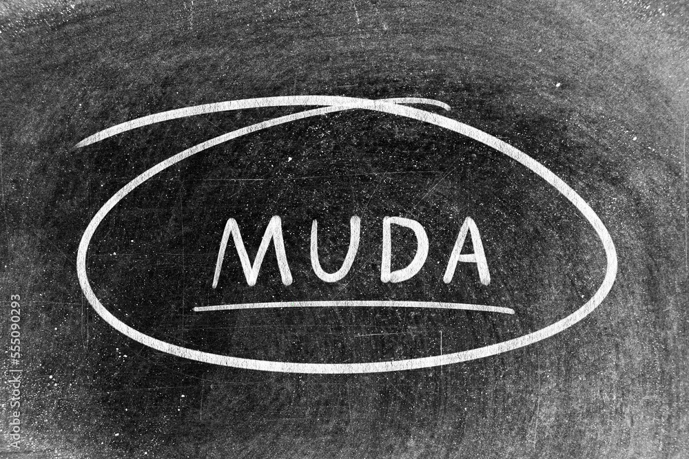 White chalk hand writing in word muda and circle shape on blackboard ...