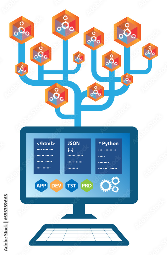 Microservice programming architecture concept. Loosely coupled ...