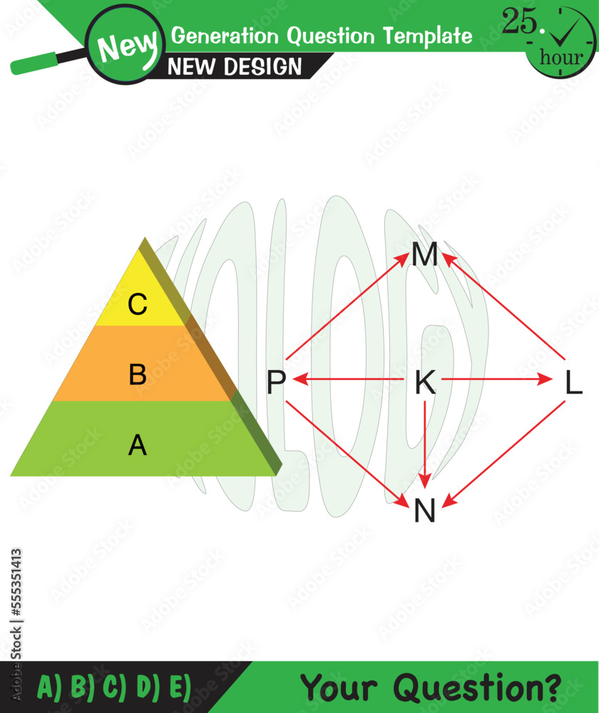 Physics, Vector Illustration of food chain - energy pyramid ...