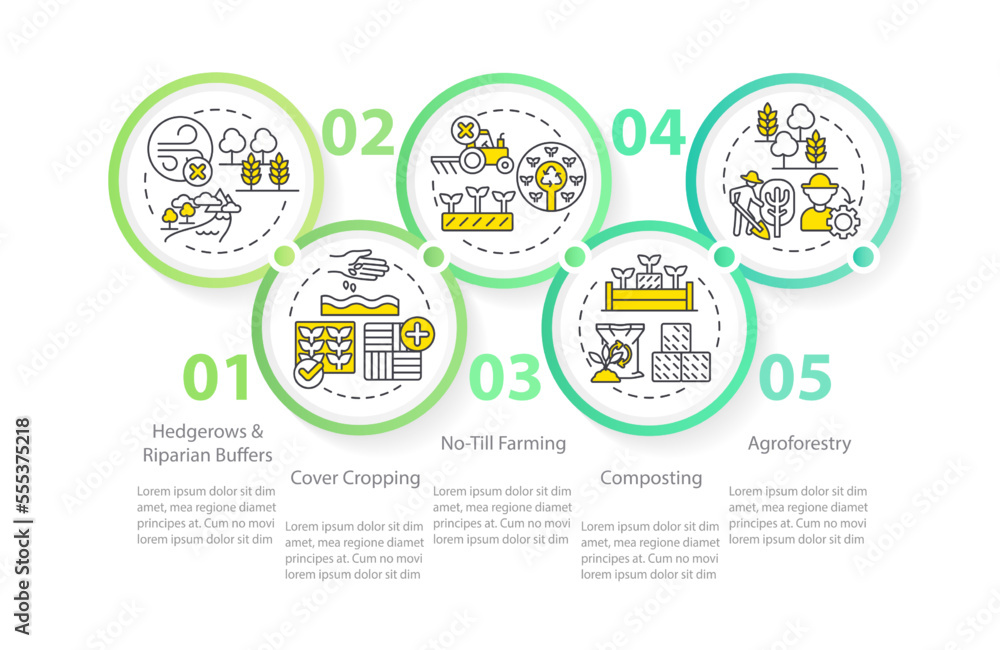 Regenerative Agriculture Techniques Green Circle Infographic Template