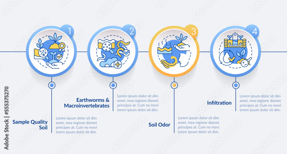 Soil health circle infographic template. Regenerative agriculture. Data ...