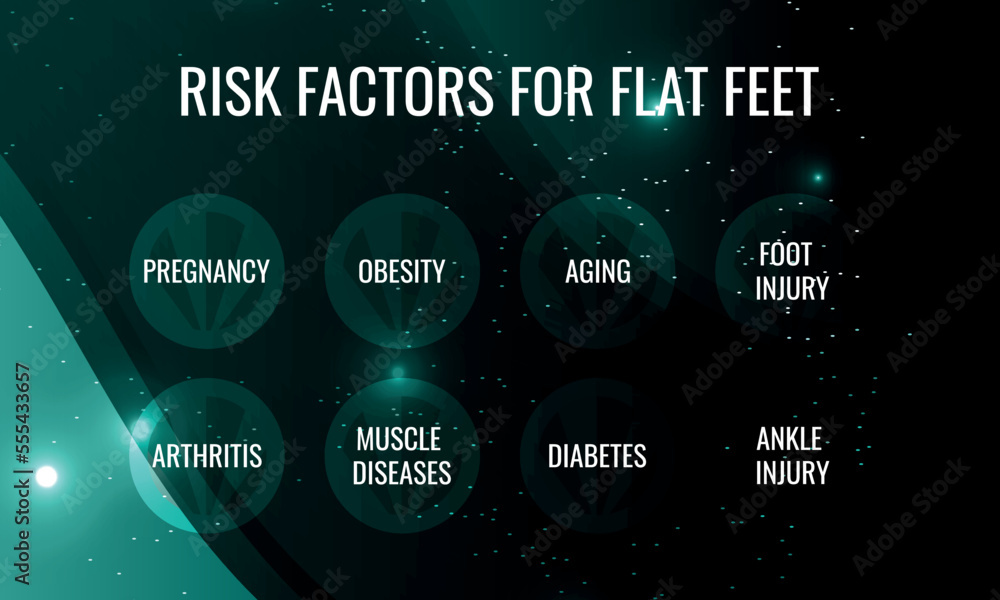Risk Factors for Flat Feet. Vector illustration for medical journal or ...