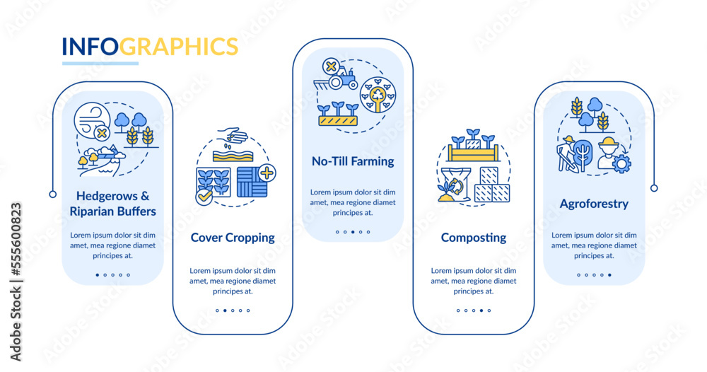 Regenerative Agriculture Techniques Blue Rectangle Infographic Template Data Visualization With