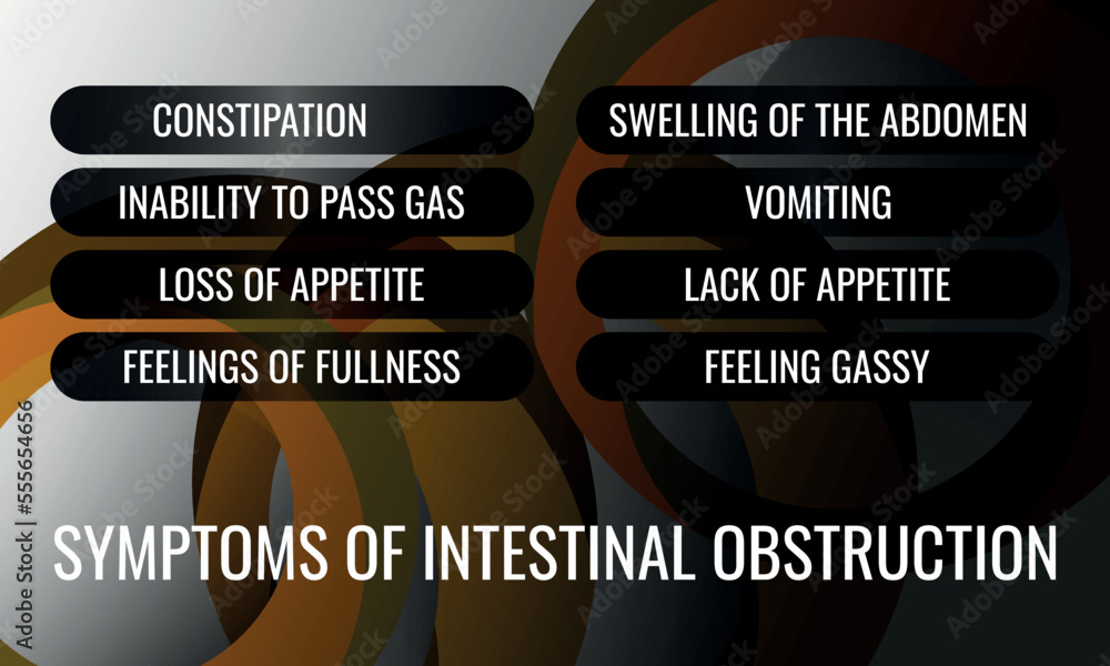 Vetor de symptoms of Intestinal obstruction. Vector illustration for ...