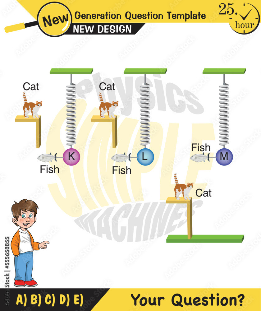 Physics, Spring System, Motion of a mass on an ideal spring, Periodic ...