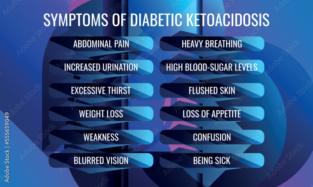 symptoms of Diabetic ketoacidosis. Vector illustration for medical ...