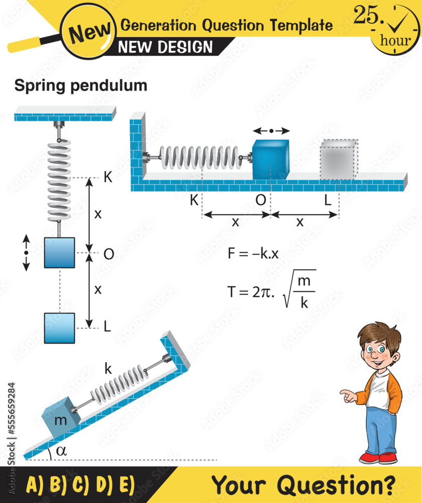 Physics, Spring System, Motion of a mass on an ideal spring, Periodic ...