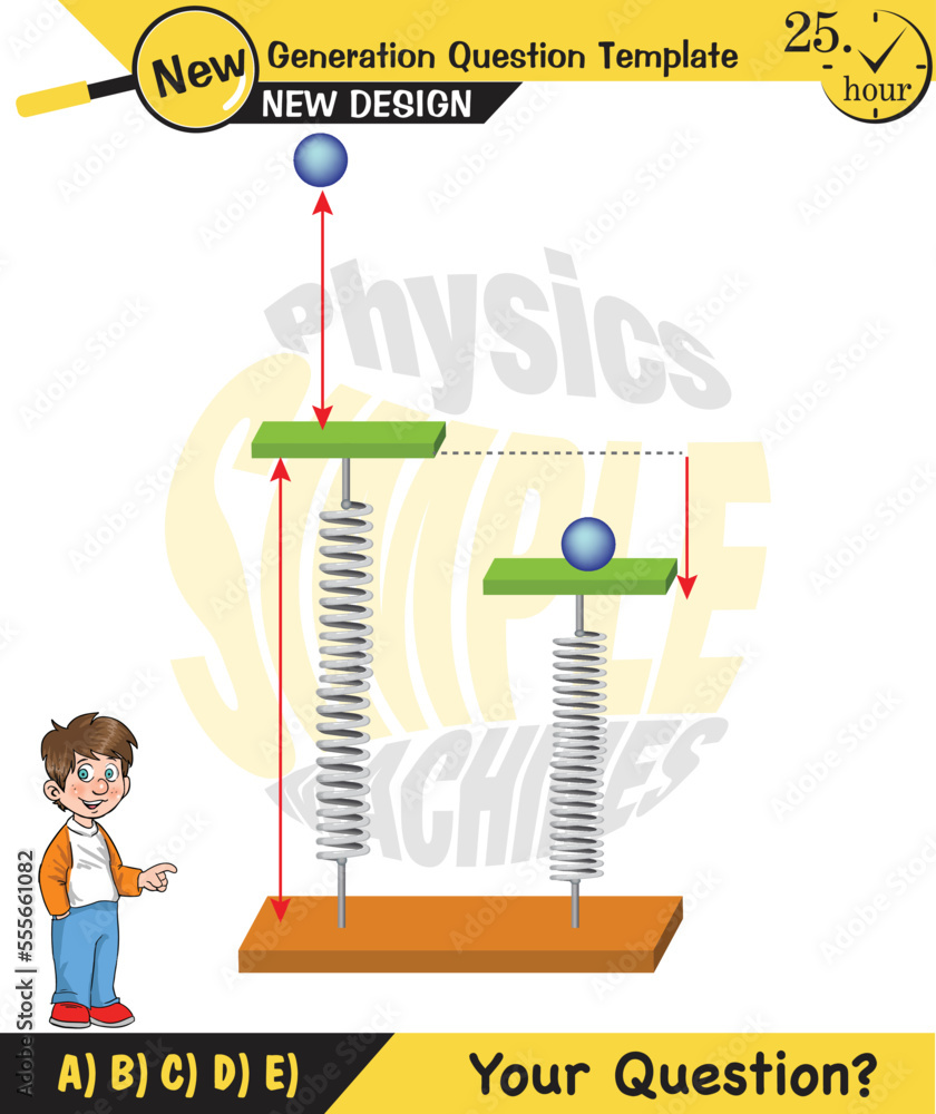 Physics, Spring System, Motion of a mass on an ideal spring, Periodic ...