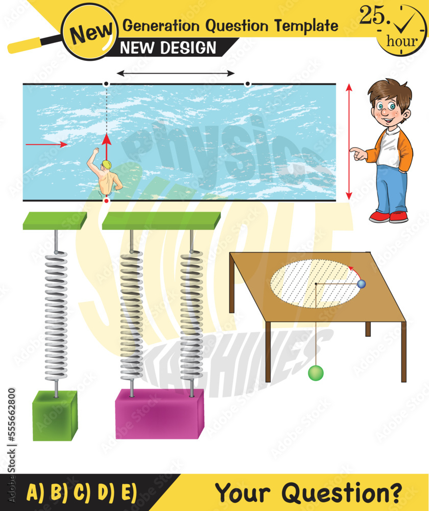 Physics, Spring System, Motion of a mass on an ideal spring, Periodic ...