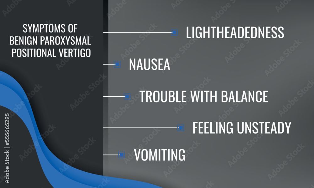 symptoms of Benign paroxysmal positional vertigo. Vector illustration ...