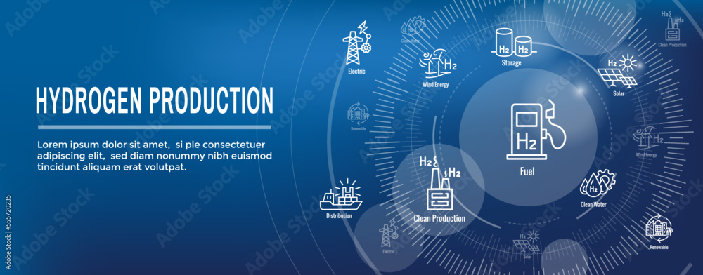 Clean Hydrogen Production with Green Energy Icon Set and Web Header ...