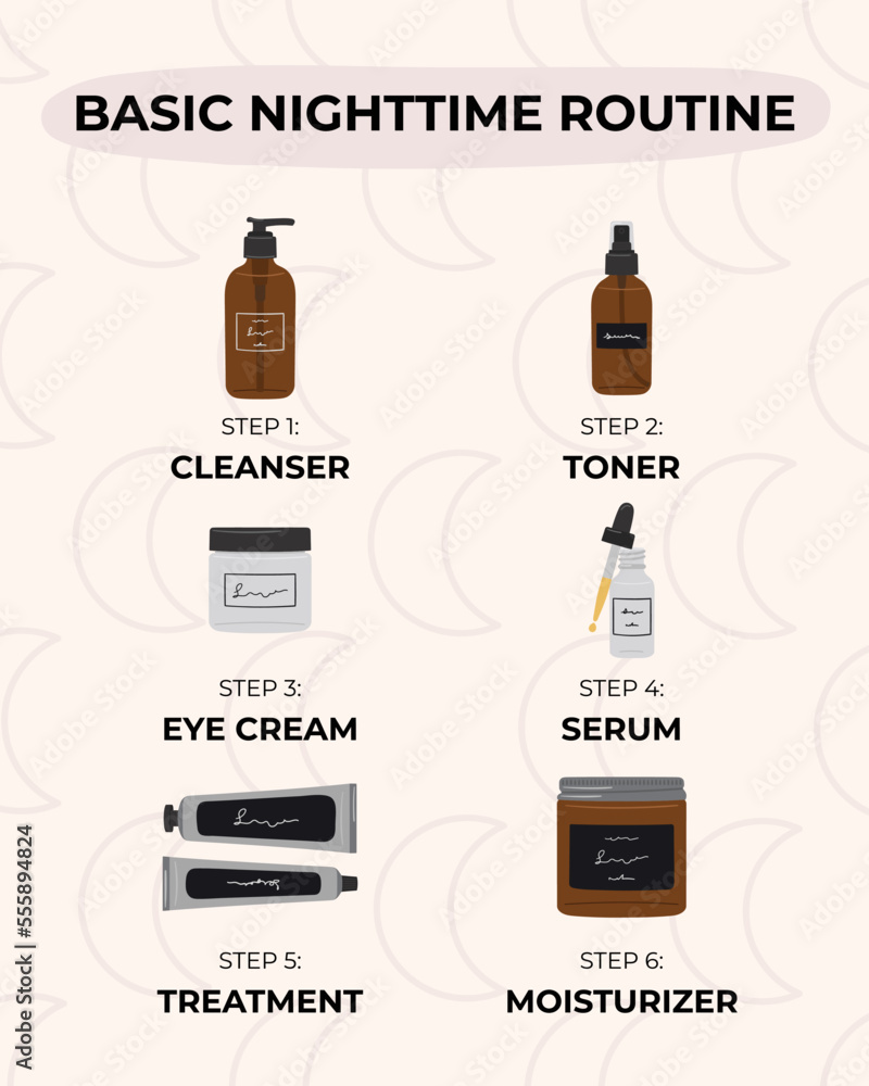 Infographic of basic steps to the best nighttime skincare routine ...