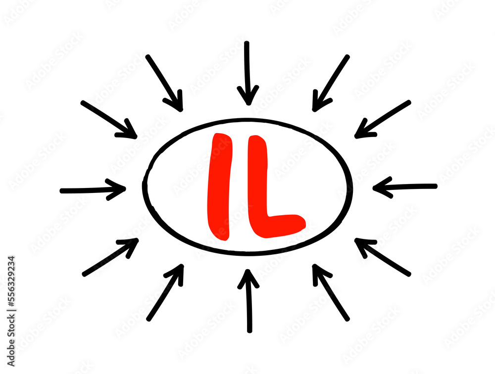 IL Interleukin - group of cytokines that were first seen to be ...