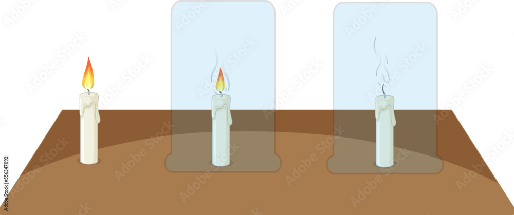 Oxygen needed for fire and burning. vector diagram to demonstrate the experiment oxygen is ...