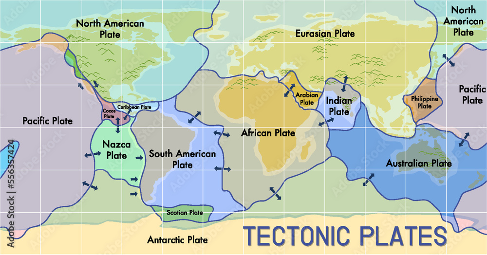 Map of tectonic plates and boundaries Stock Vector | Adobe Stock