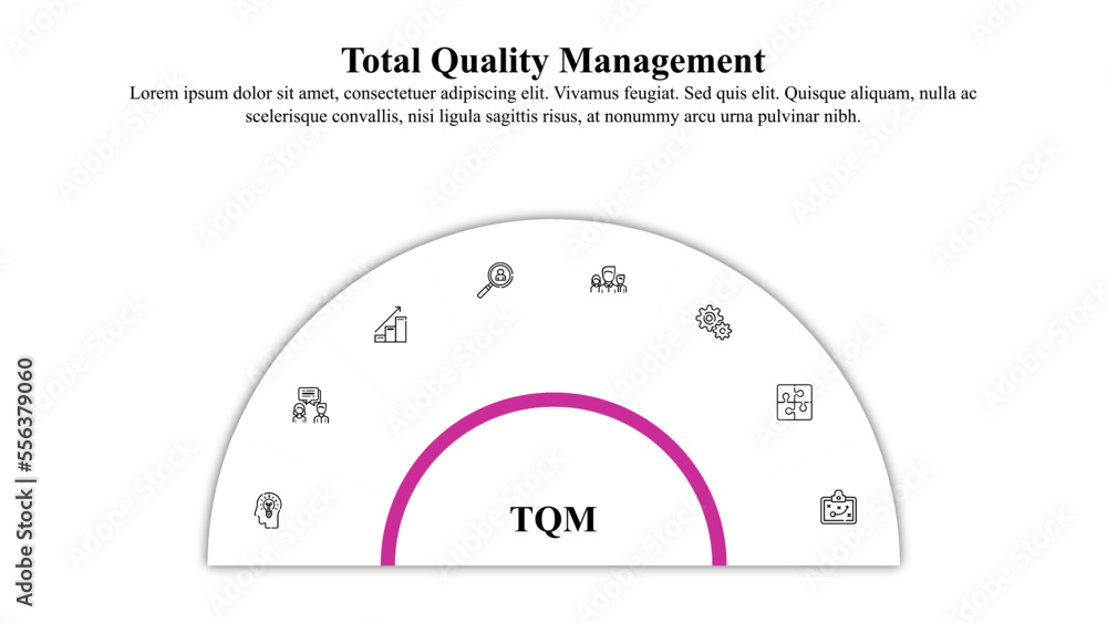 Infographic template of total quality management with icons and text ...