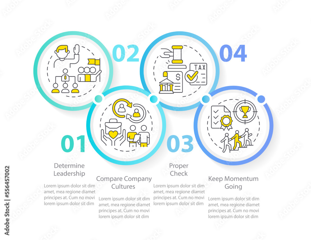 Stages of successful merger circle infographic template. Proper check ...