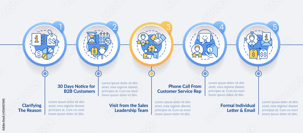 Communicate price increase guidelines blue circle infographic template. Data visualization with ...