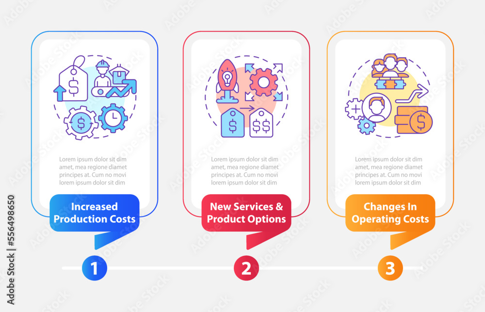 Common reasons for price increase rectangle infographic template. Data ...