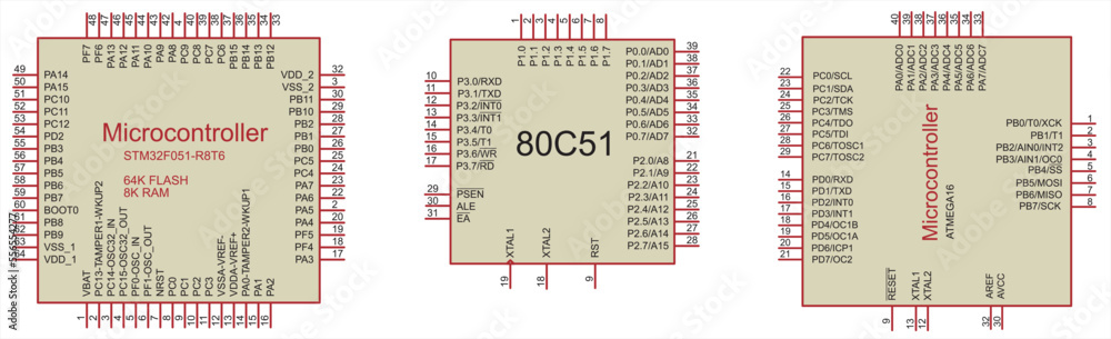 Conditional graphic designations of microcontroller chips. Vector icons ...