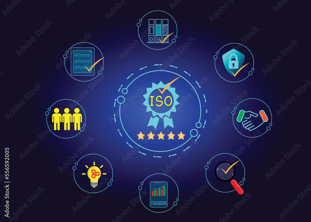 Certification and standardization process, iso certified business ...