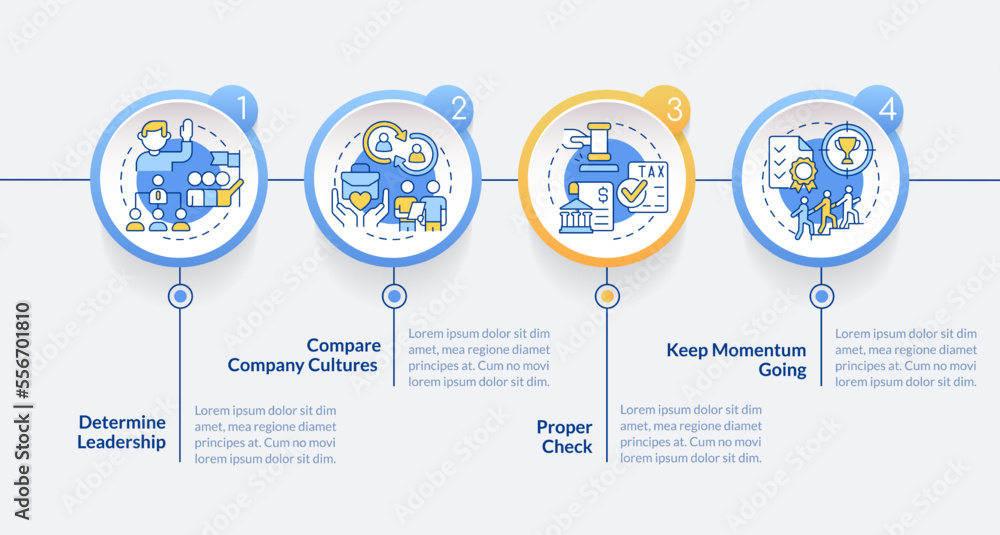 Stages for successful acquisition circle infographic template ...