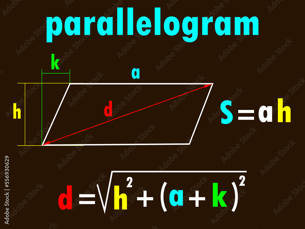 vector illustration depicting mathematical formulas for calculating the ...