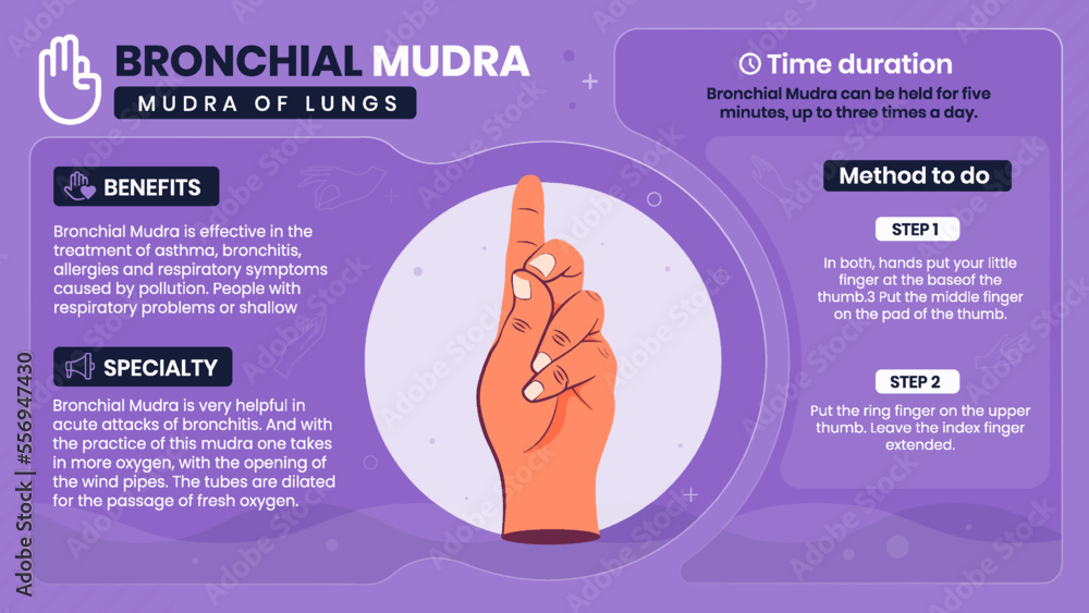 Exploring the benefits, characteristics and working of Bronchial Mudra ... Exploring the benefits, characteristics and working of Bronchial Mudra ...