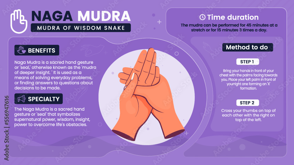 Exploring the benefits, characteristics and working of Naga Mudra ... Exploring the benefits, characteristics and working of Naga Mudra ...