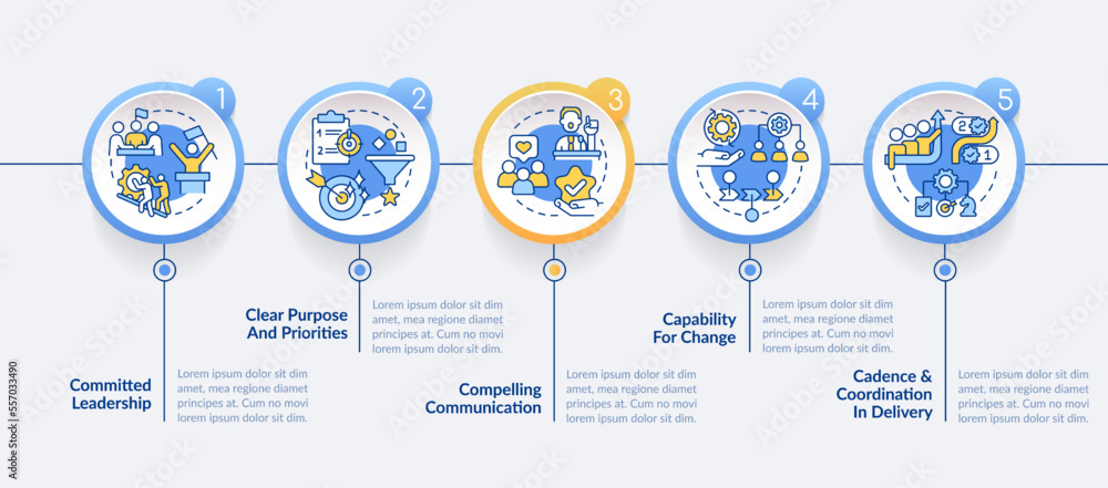 Government transformation disciplines circle infographic template. Data ...